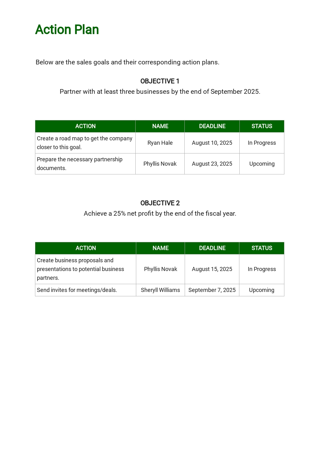 Vegetable Farming Sales Plan Template Free PDF Google Docs Word Vegetable Farming Sales Plan Template Free PDF Google Docs Word