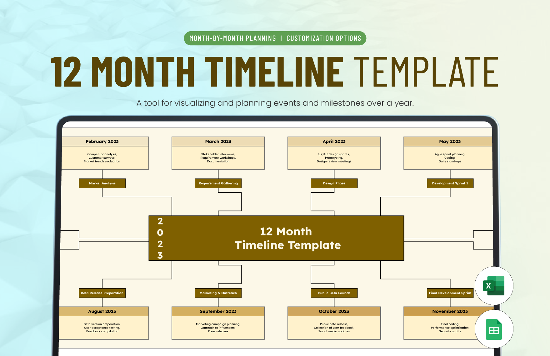 12 Month Timeline Template 12 Month Timeline Template