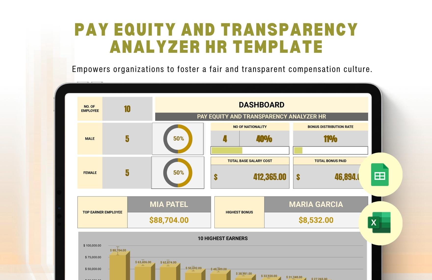 Pay Equity Analysis Excel Template Prntbl concejomunicipaldechinu gov co Pay Equity Analysis Excel Template Prntbl concejomunicipaldechinu gov co