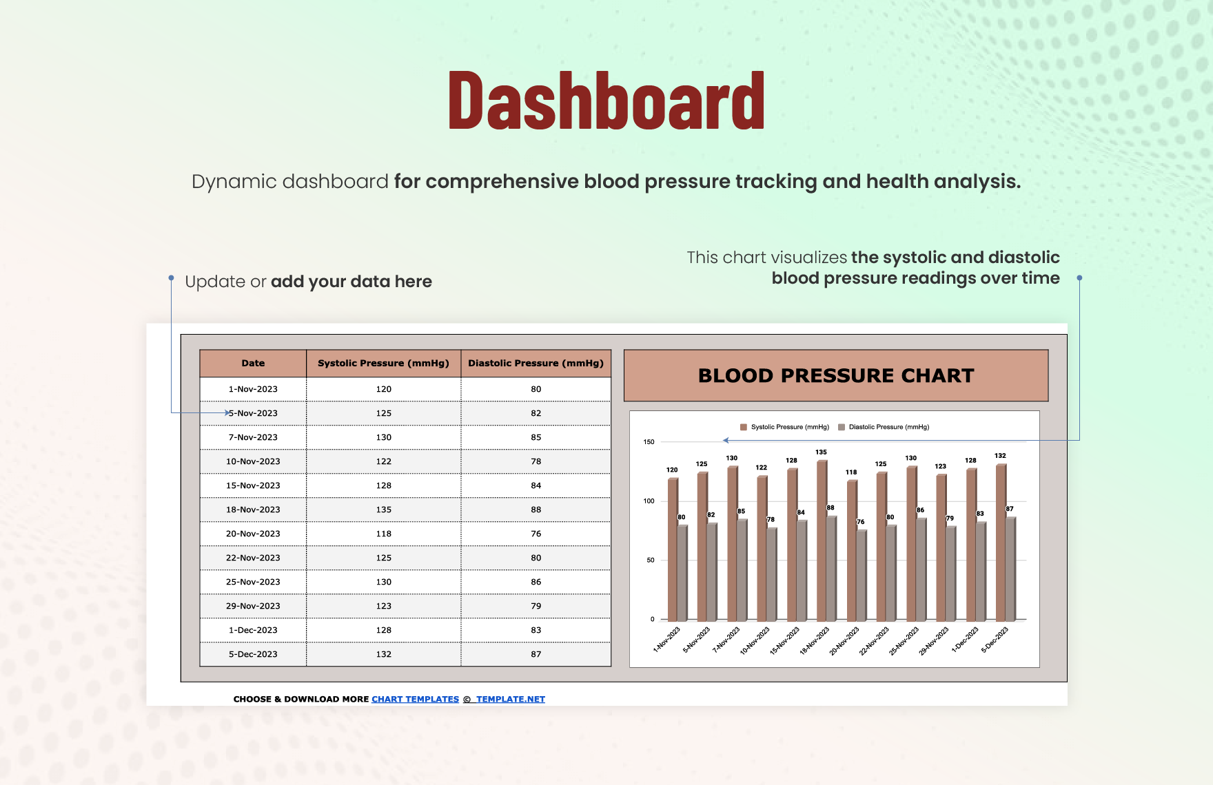 Free Blood Pressure Chart Template - Download in Excel, Google Sheets ...