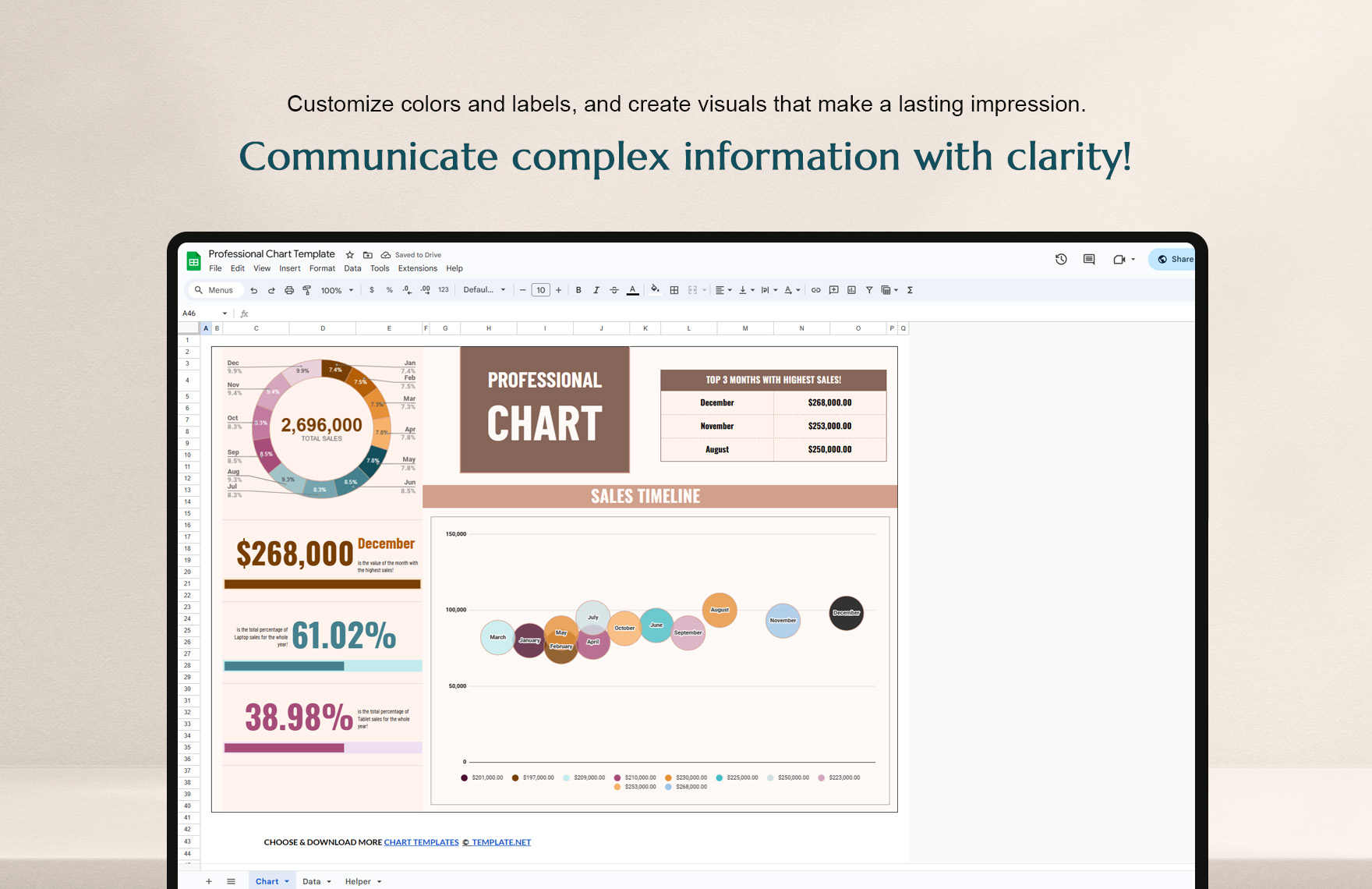Free Professional Chart Template - Download in Excel, Google Sheets ...