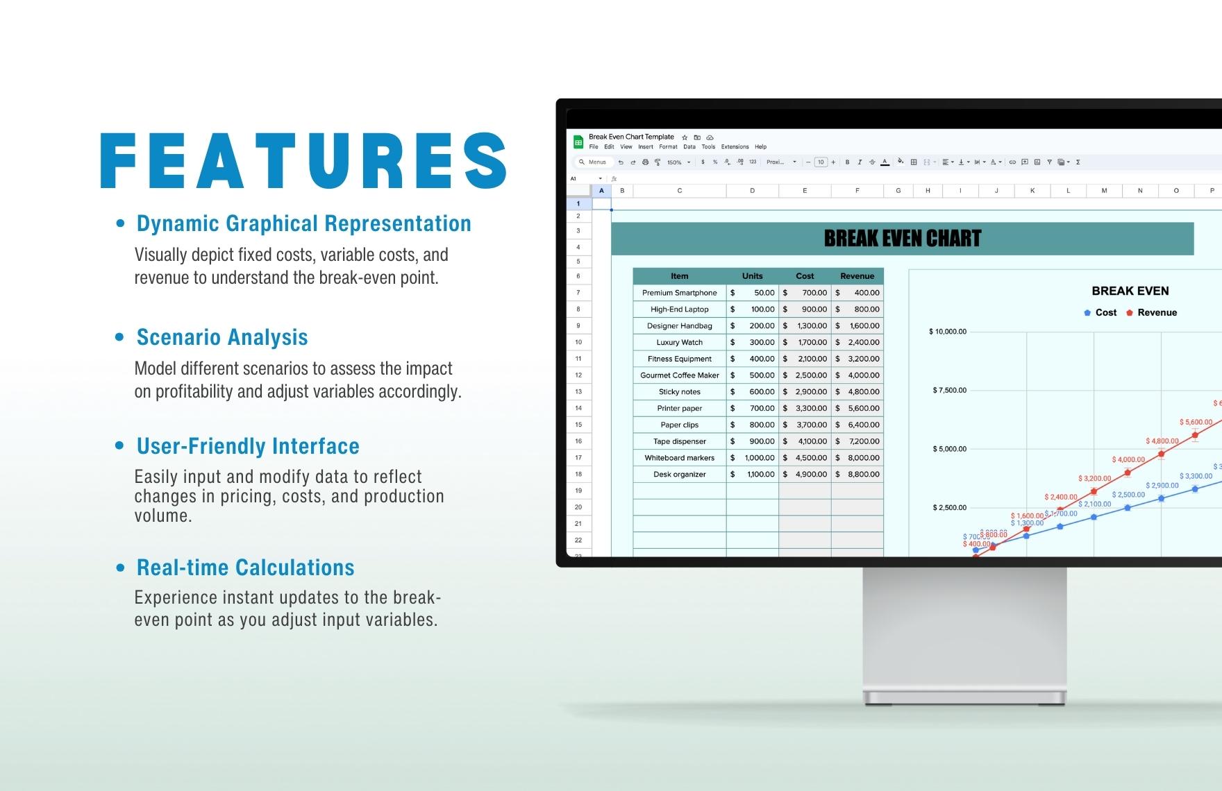Free Break Even Chart Template - Download in Excel, Google Sheets ...