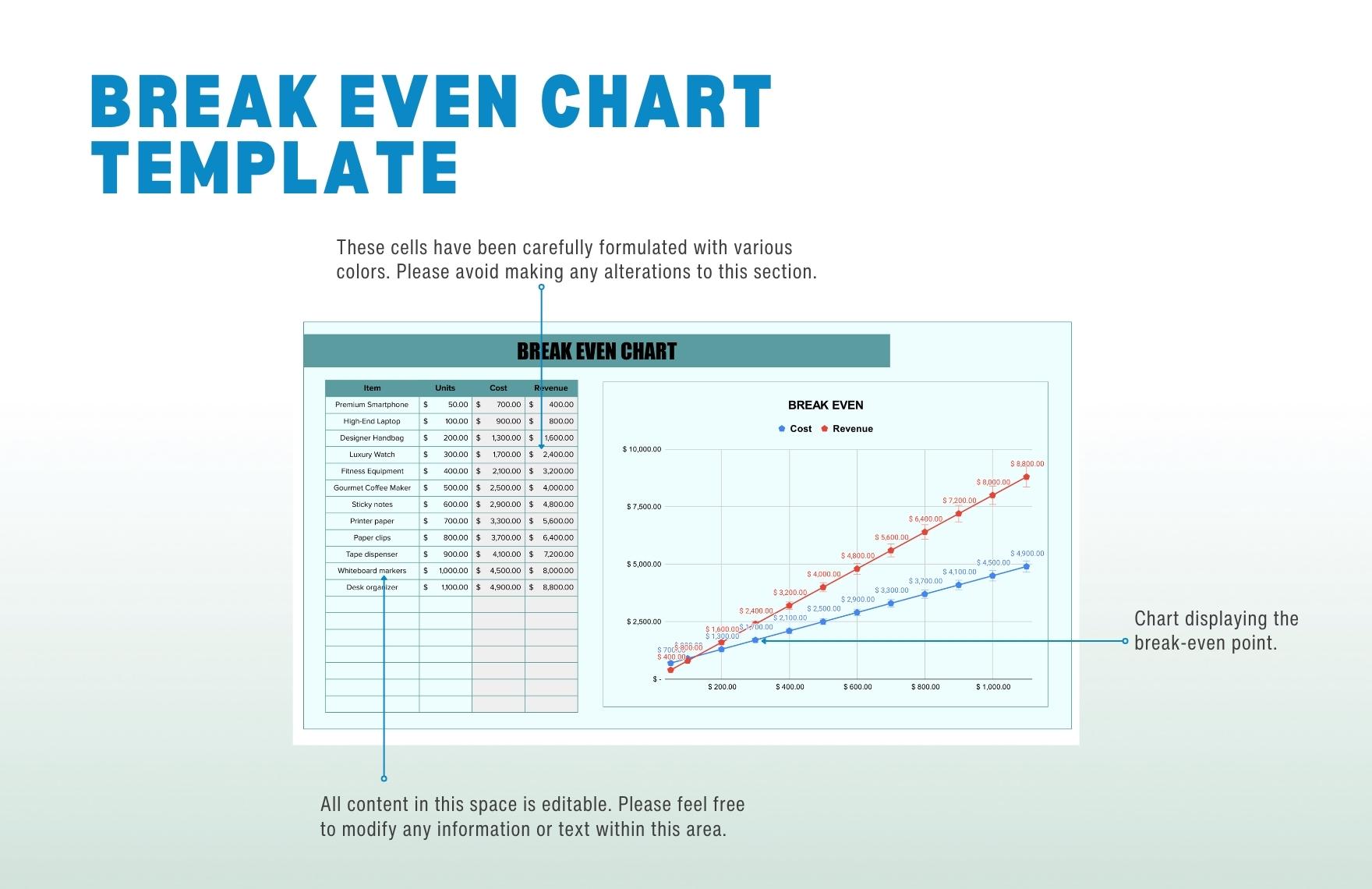 Free Break Even Chart Template Download In Excel Google Sheets Free Break Even Chart Template Download In Excel Google Sheets