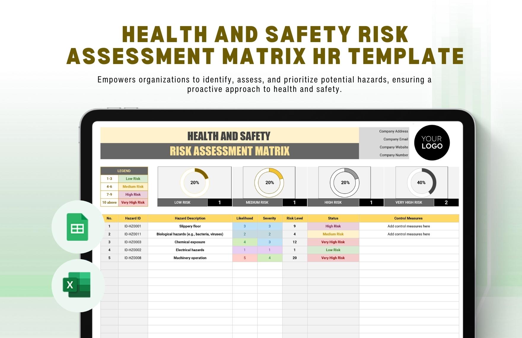 Responsibility Assignment Matrix Template Template