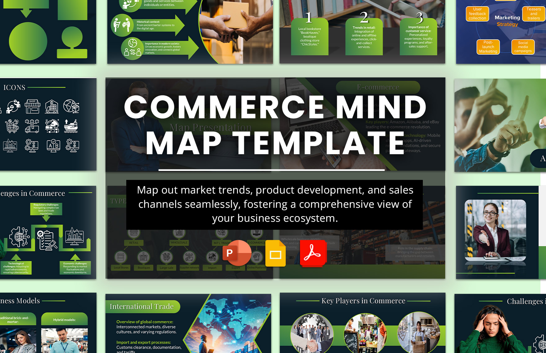 Commerce Mind Map Template - Download in PDF, PowerPoint, Google Slides | Template.net