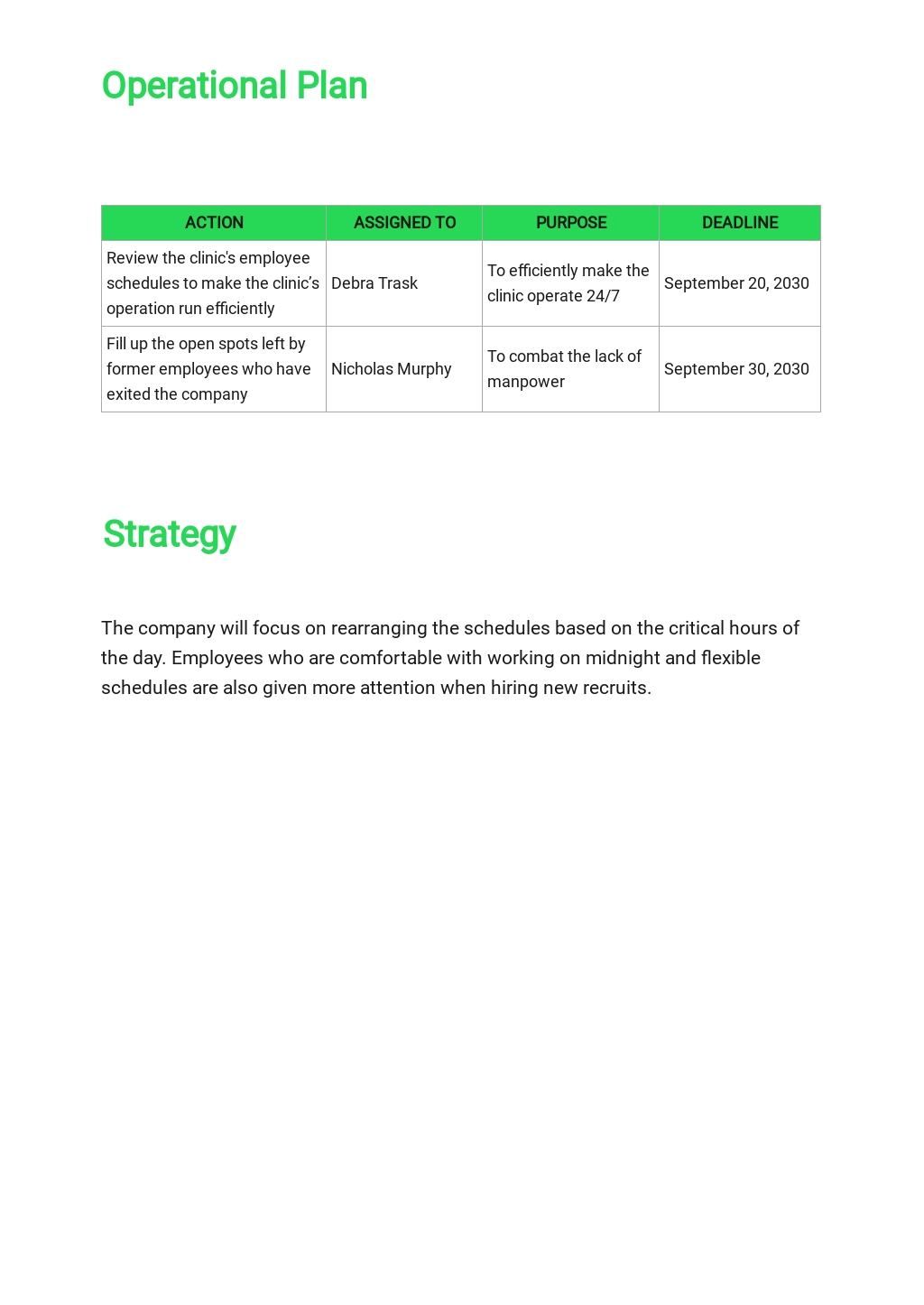 Healthcare Operational Plan Template Google Docs Word Apple Pages Healthcare Operational Plan Template Google Docs Word Apple Pages