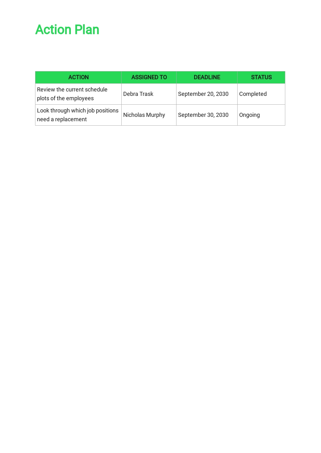 10 Hospital Operational Plan Examples Pdf Word Docs