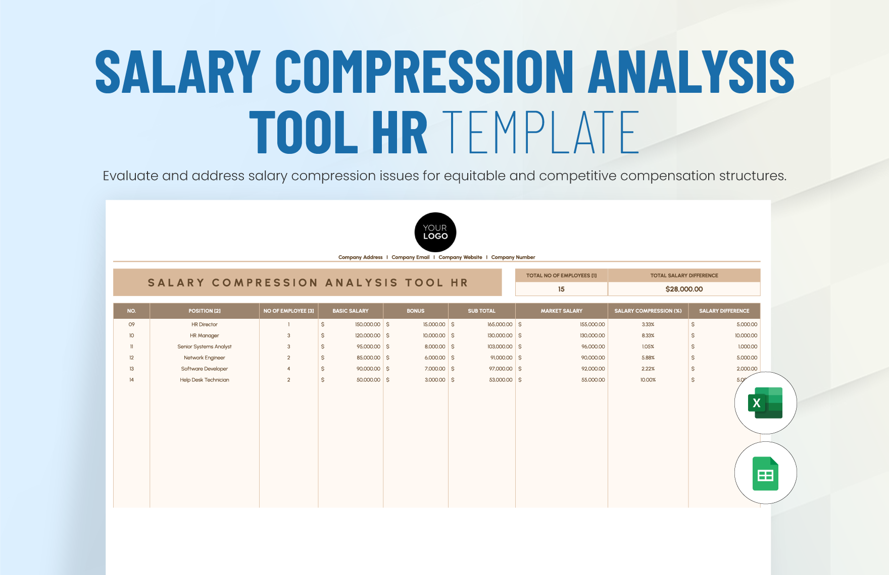 Editable GAP Analysis Templates In Excel To Download Editable GAP Analysis Templates In Excel To Download