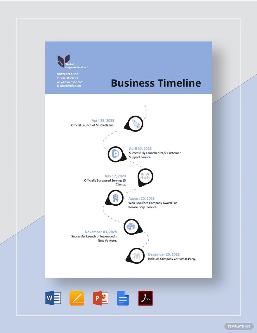 Business Timeline Template Google Docs PowerPoint Word Apple Pages PDF Template