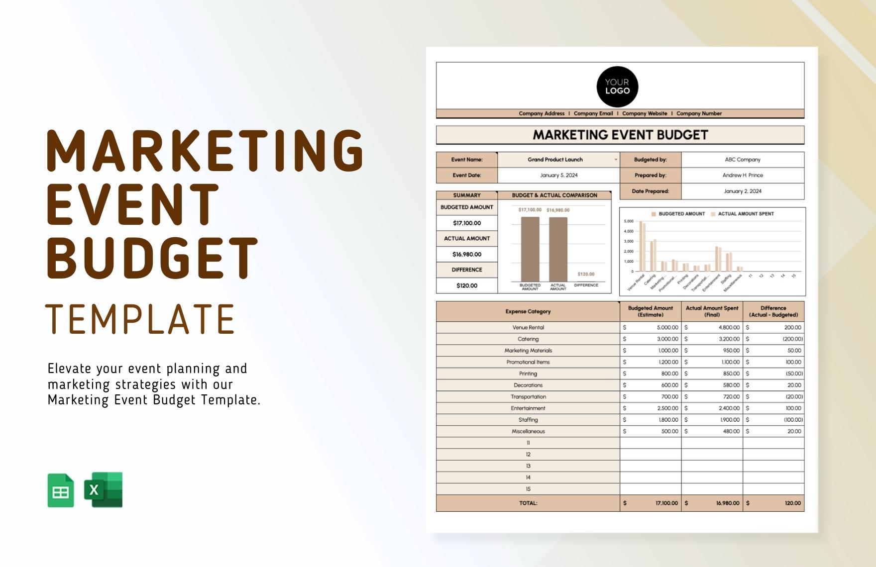 FREE Page 2 Event Budget Templates Edit Online Download