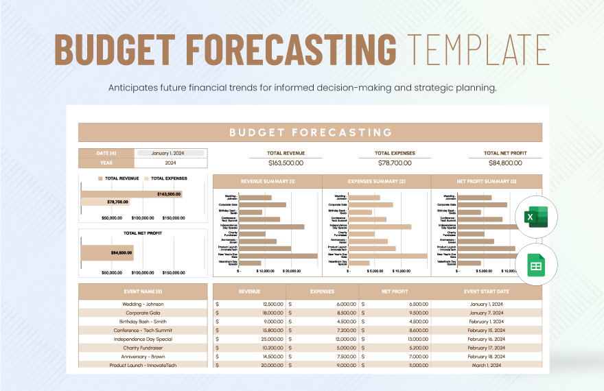 Free Corporate Budget Templates Editable And Printable Free Corporate Budget Templates Editable And Printable