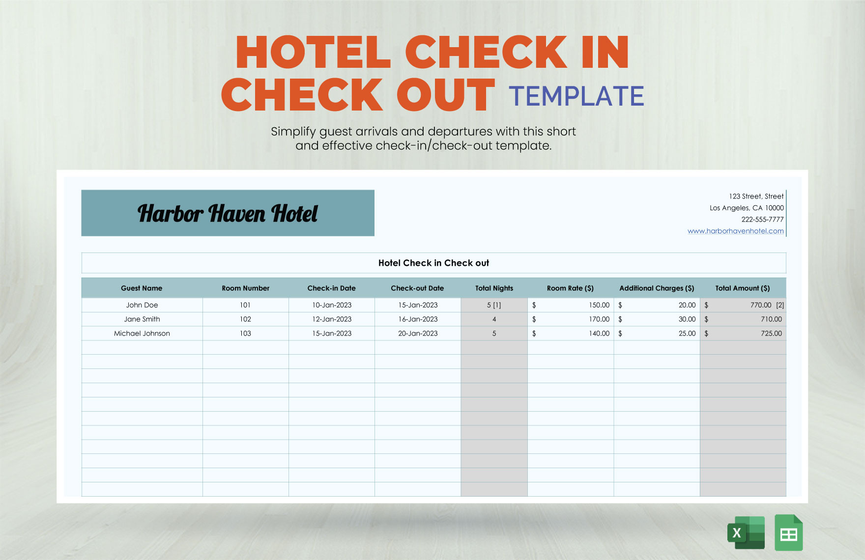 How To Read A Hotel Forcast To Figure Out Departures Flash Sales