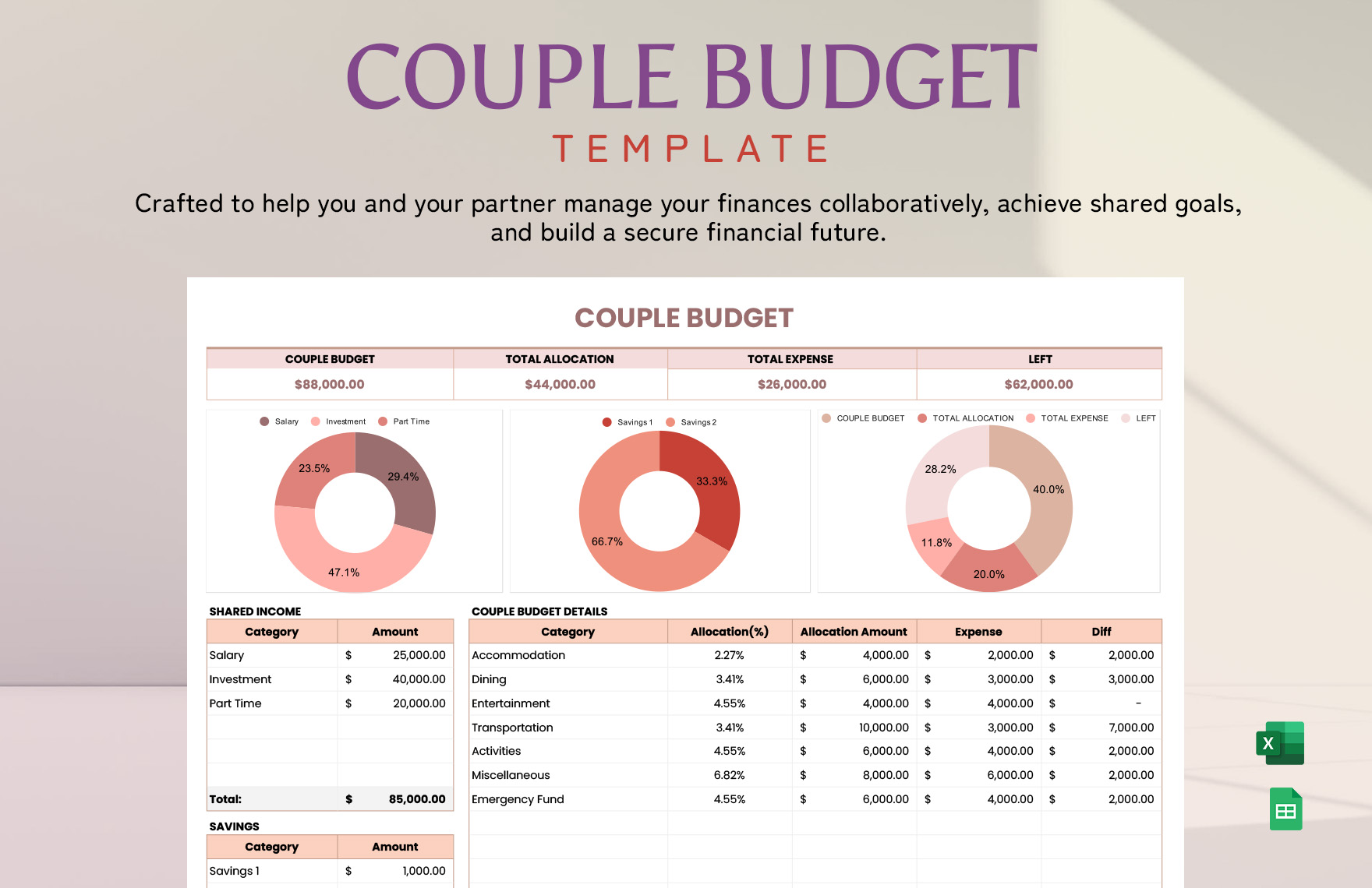 Page 3 Free Budget Templates In Excel To Download Page 3 Free Budget Templates In Excel To Download