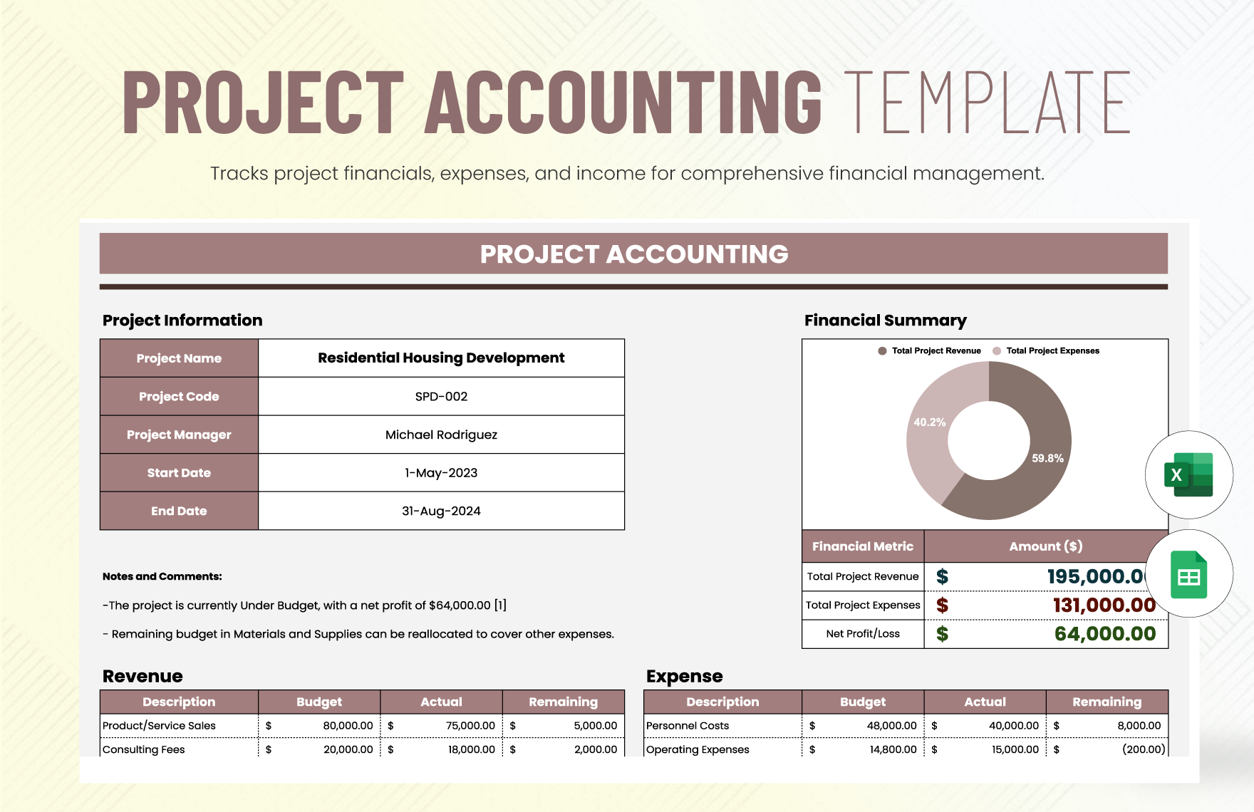 Trust Accounting Template In Excel Google Sheets Download Template