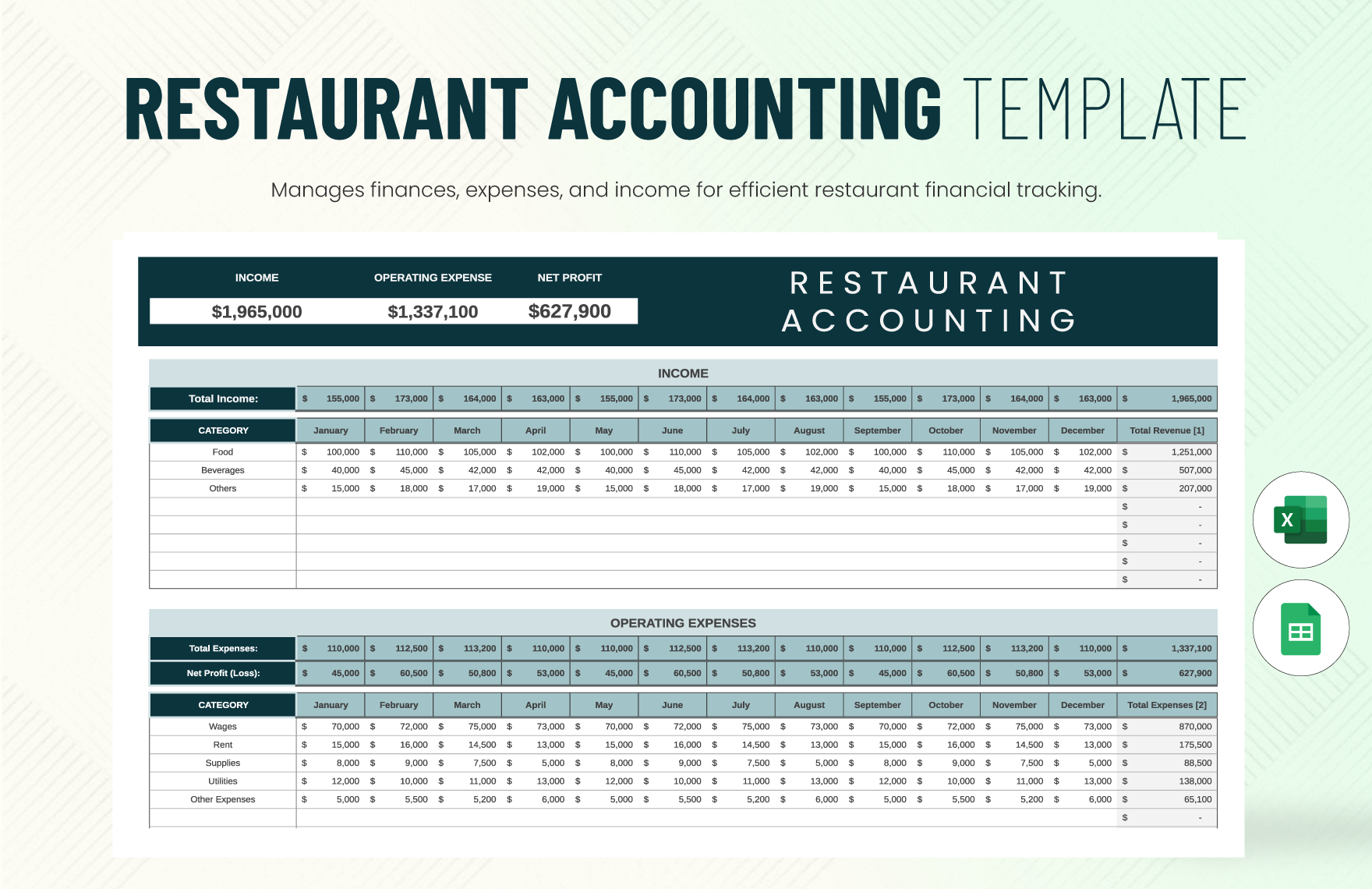 Church Accounting Template In Excel Google Sheets Download Church Accounting Template In Excel Google Sheets Download