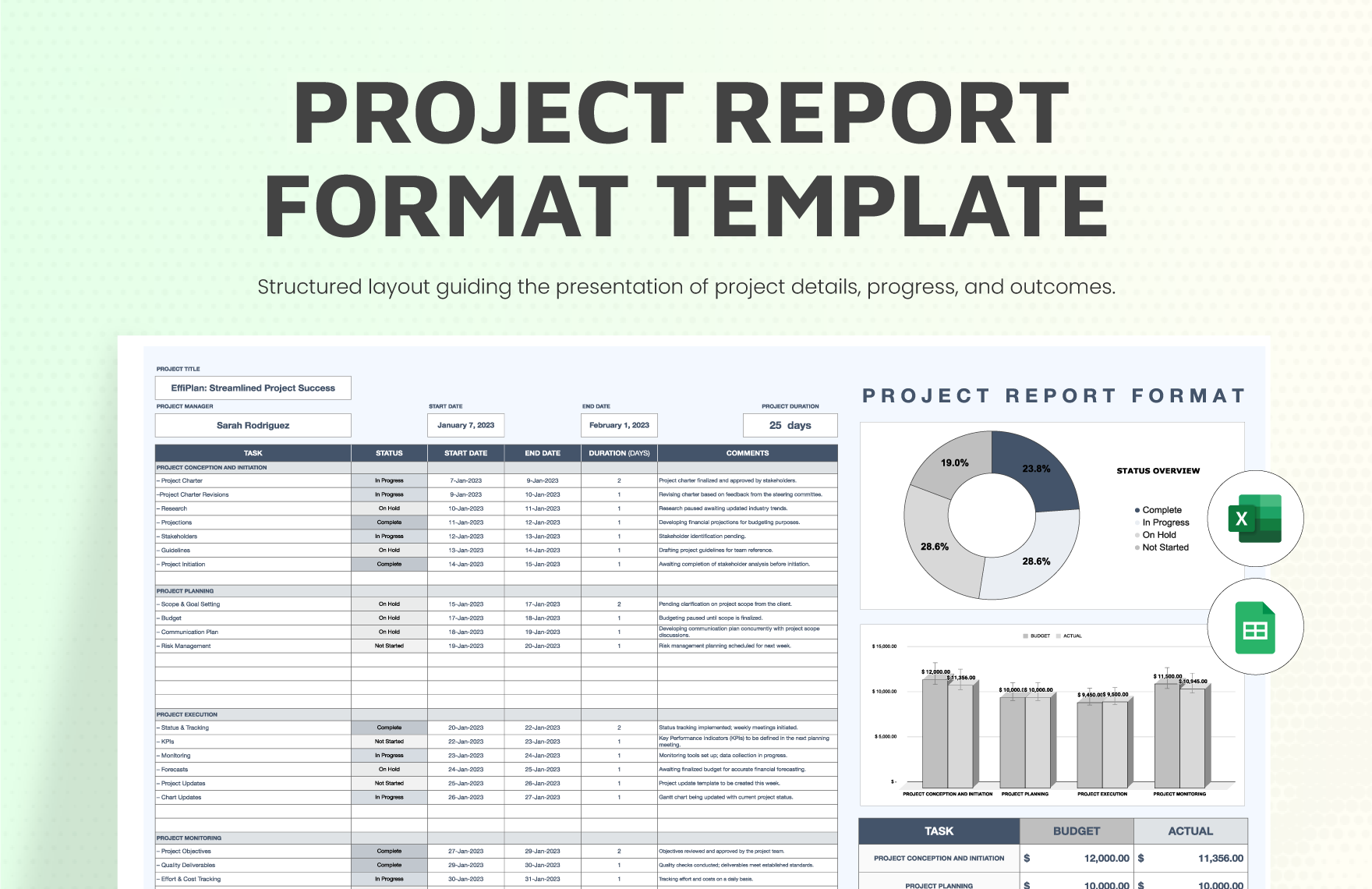 Editable Project Report Templates In Excel To Download