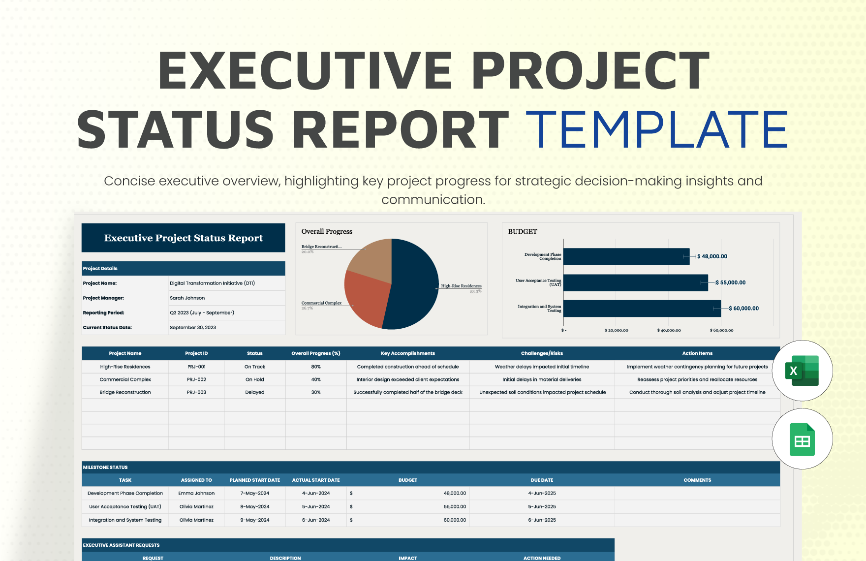 FREE Executive Report Templates Download In Word Google Docs Excel