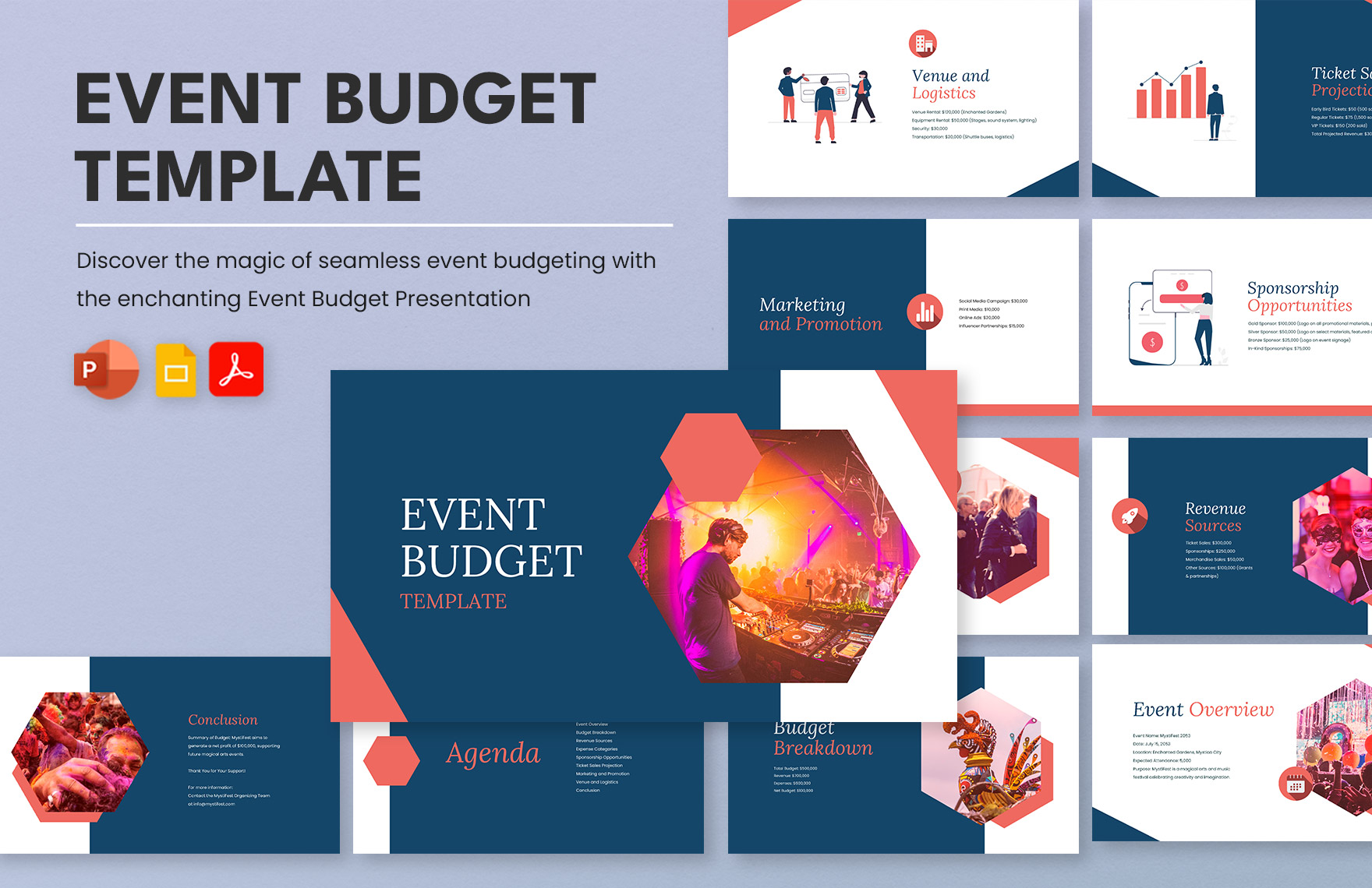 Free Editable Budget Templates In PPT To Download