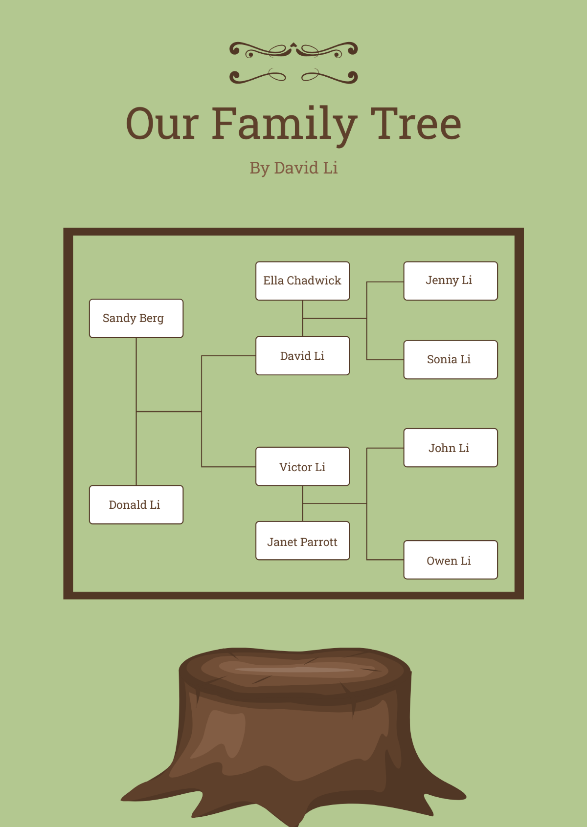 Simple Family Tree Template 3 Generations Free Infoupdate