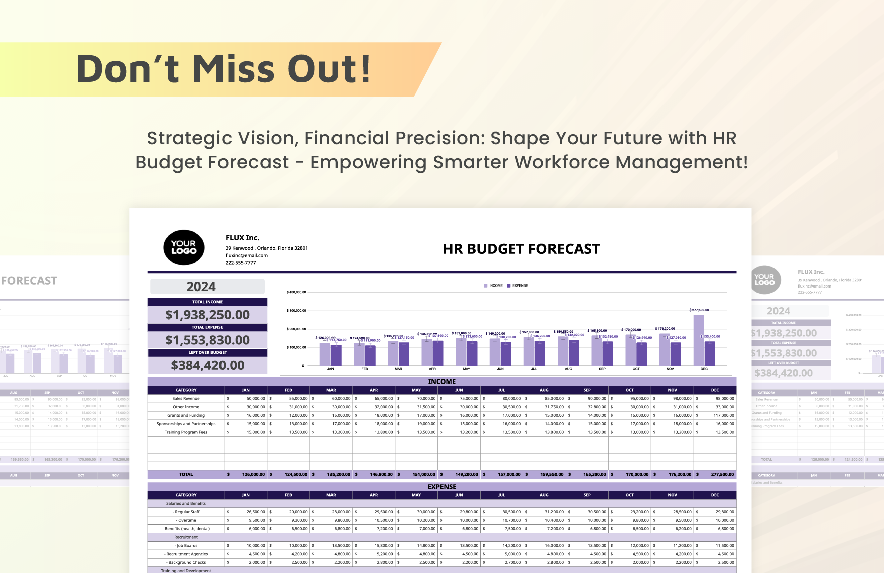 HR Budget Forecast Template in Excel, Google Sheets - Download