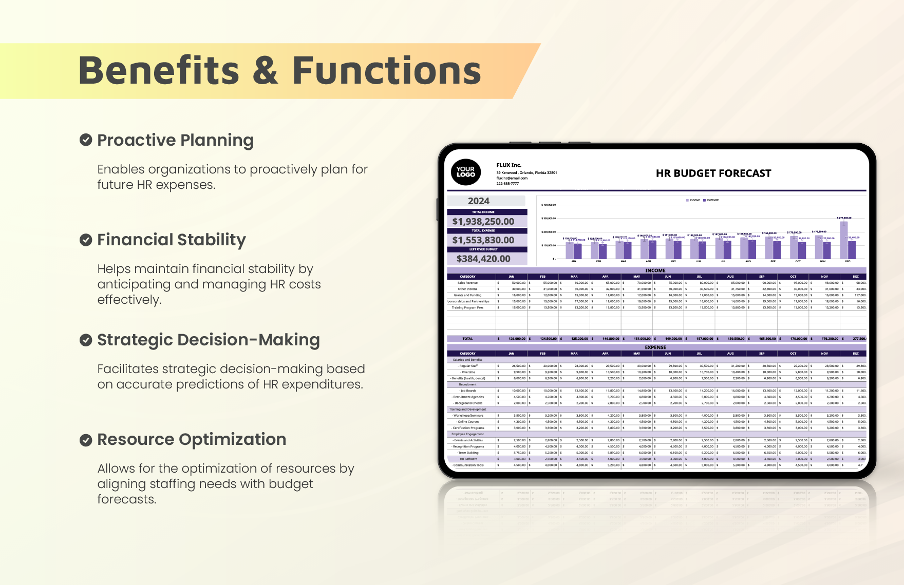 HR Budget Forecast Template in Excel, Google Sheets - Download