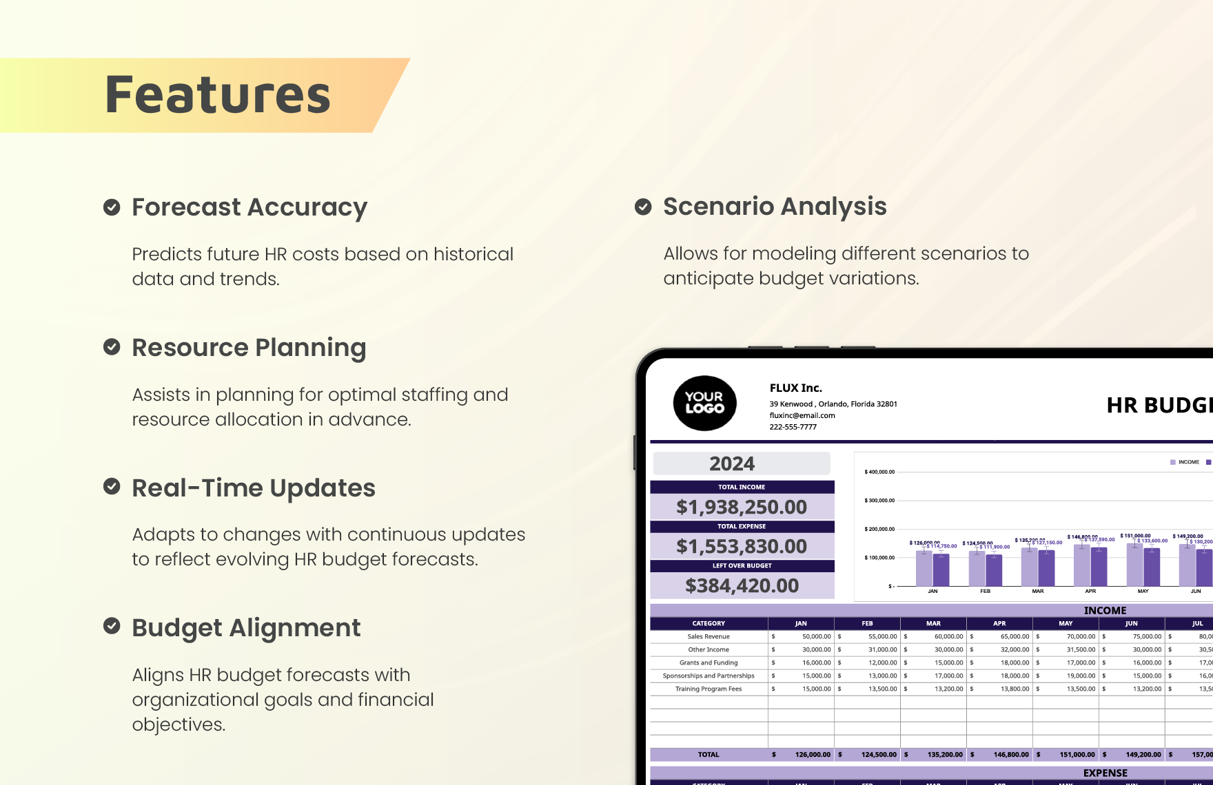 HR Budget Forecast Template in Excel, Google Sheets - Download