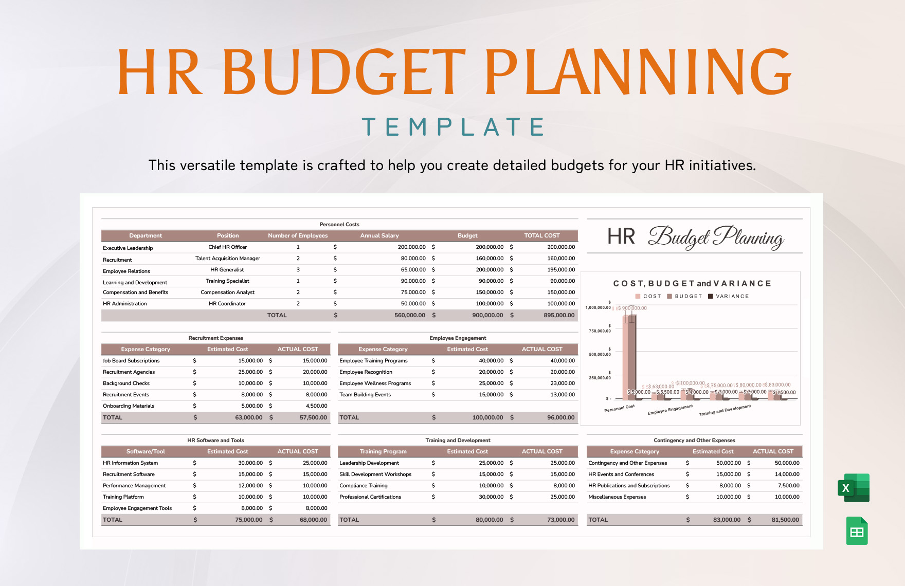HR Budget Template In Excel Google Sheets Download Template HR Budget Template In Excel Google Sheets Download Template