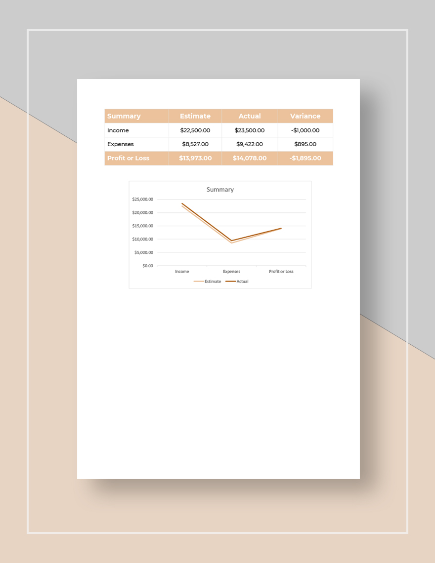 Business Sales Budget Template - Google Docs, Google Sheets, Excel ...