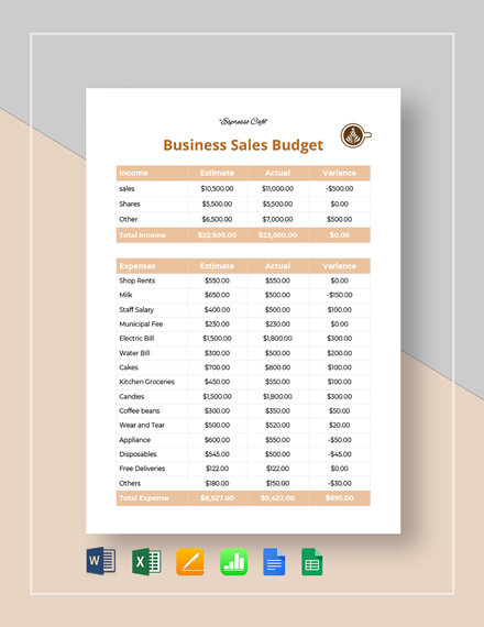 14+ Sample Business Budget Templates - Word, PDF, Excel