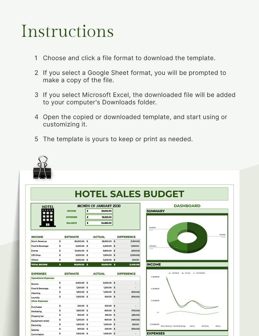 Hotel Sales Budget Template - Google Docs, Google Sheets, Excel, Word ...