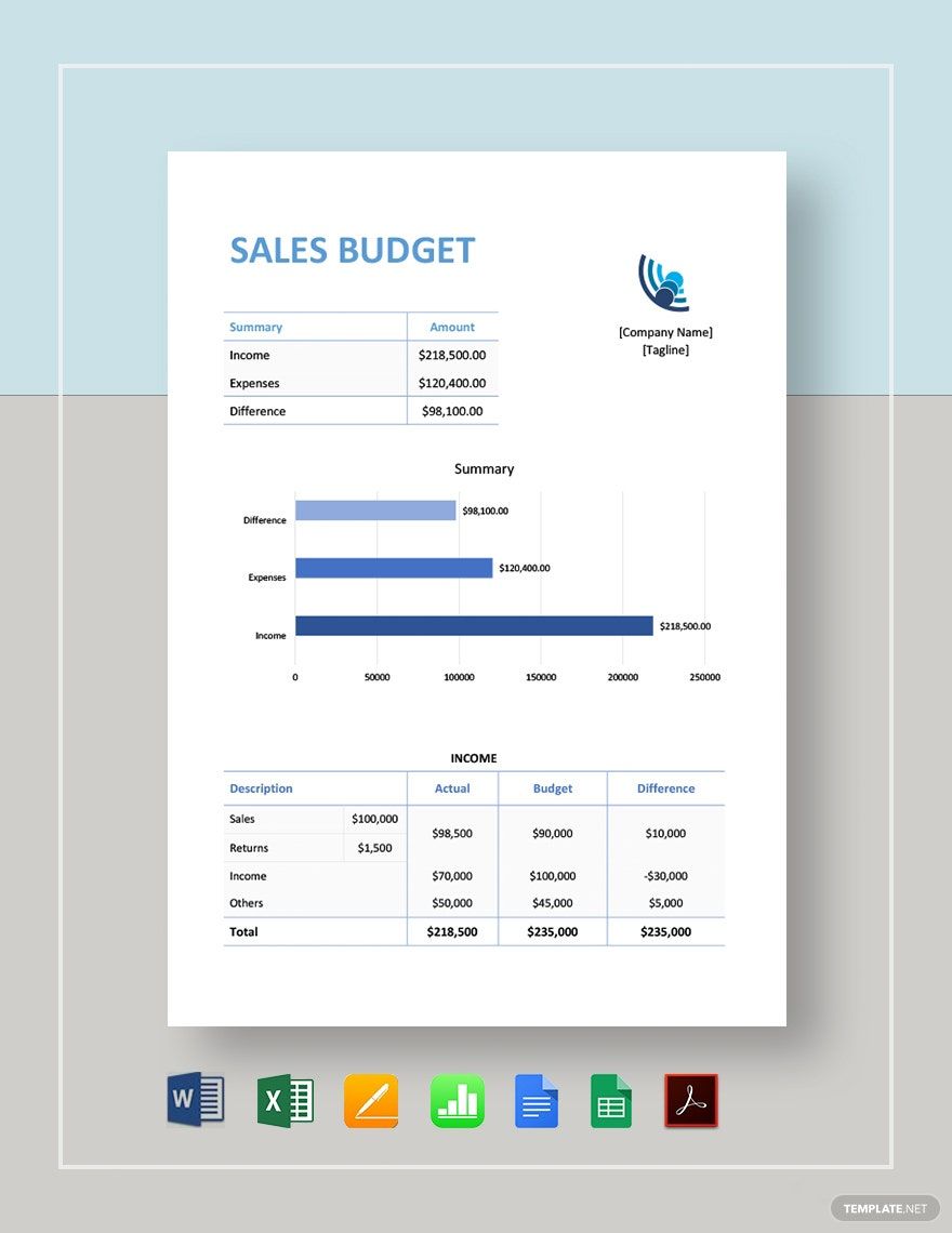 Sample Sales Budget Template Google Docs Google Sheets Excel Word 
