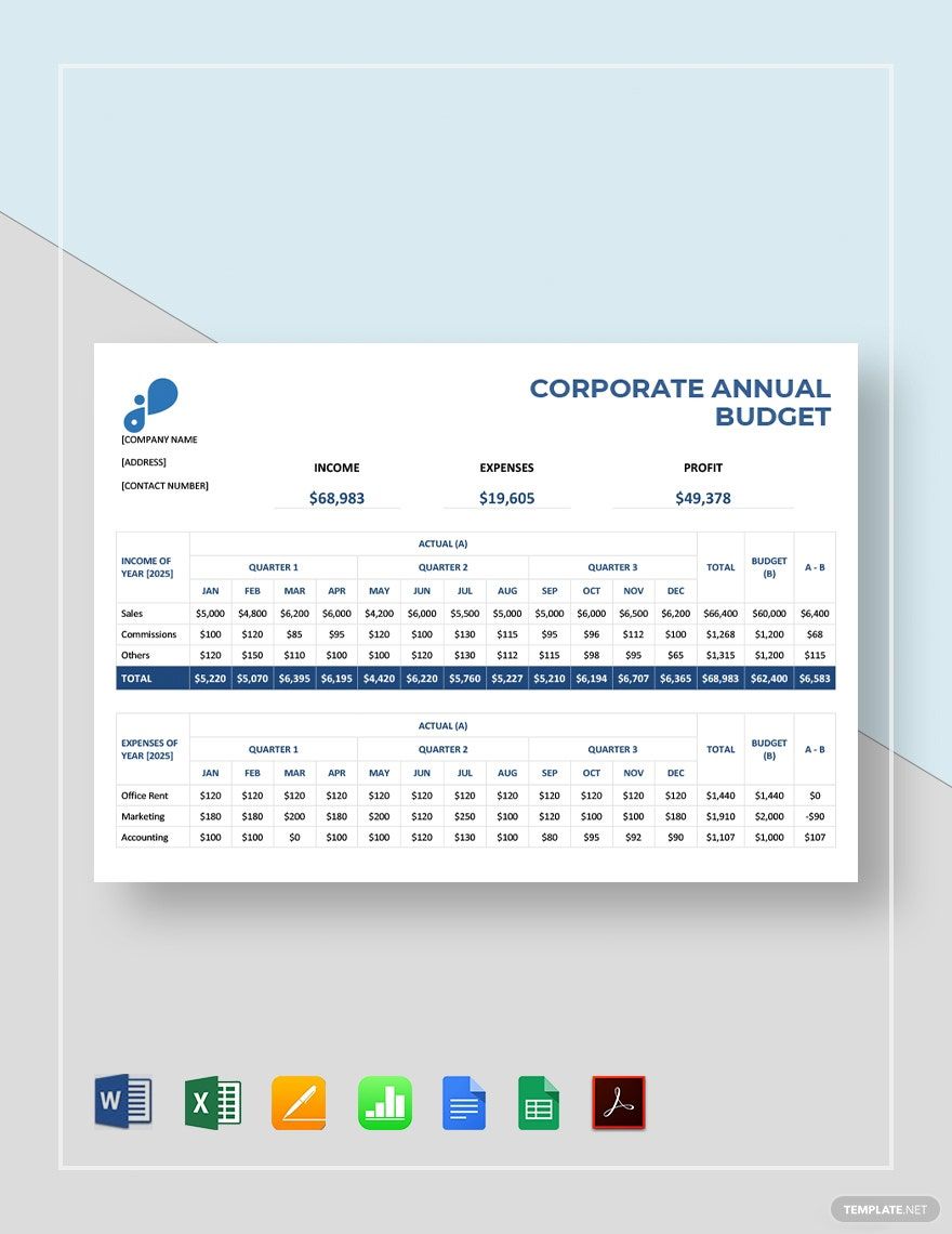 Corporate Annual Budget Template Word Google Docs Excel PDF 