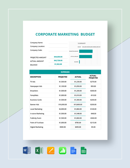 16+ Marketing Budget Templates - Free Sample, Example, Format Download