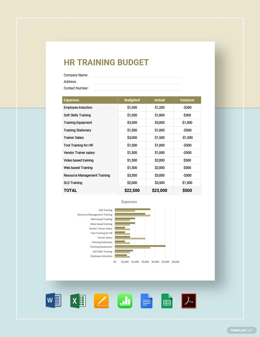 HR Training Budget Template Download In Word Google Docs Excel PDF