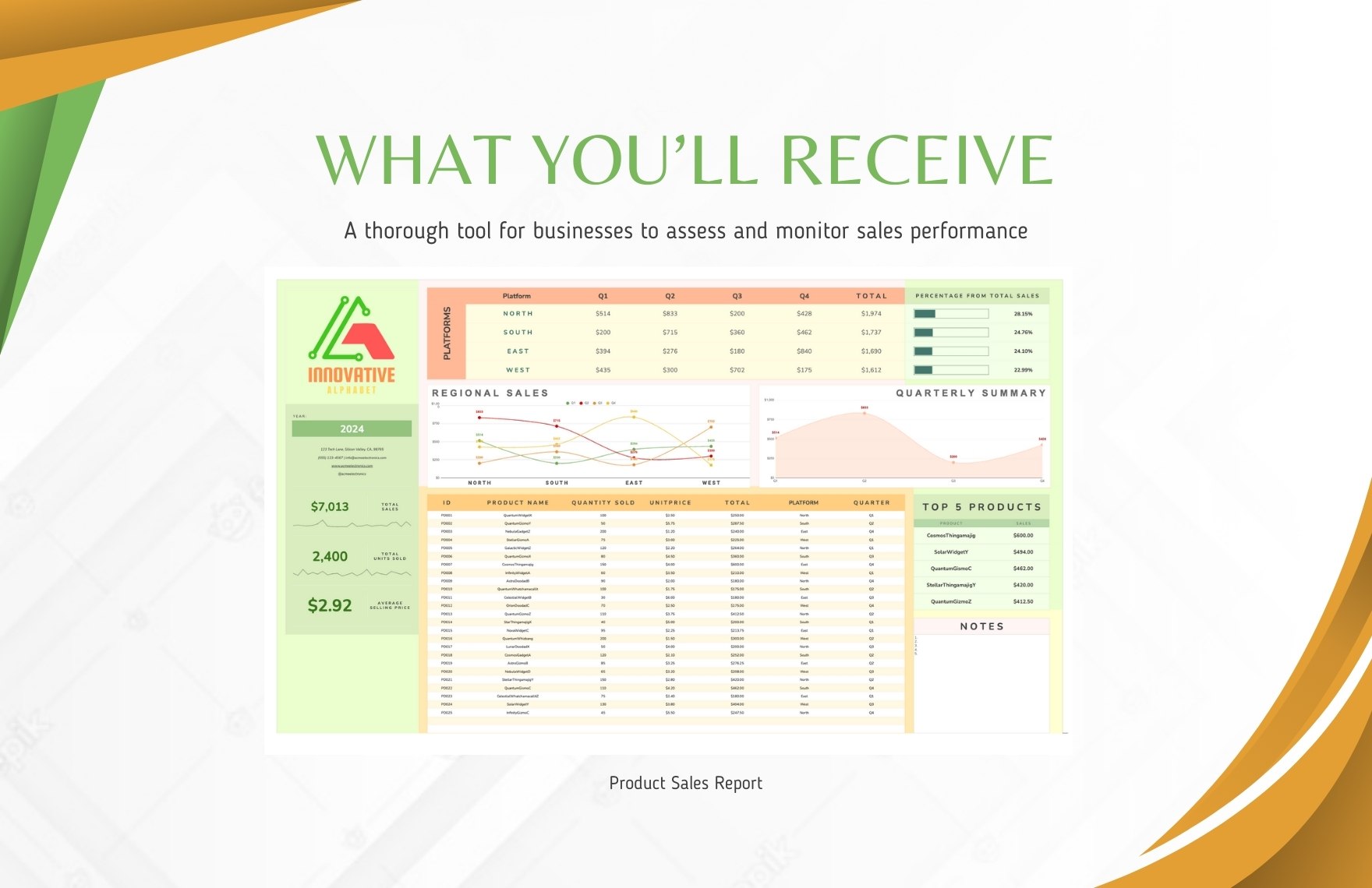 Product Sales Report Template in Excel, Google Sheets - Download ...