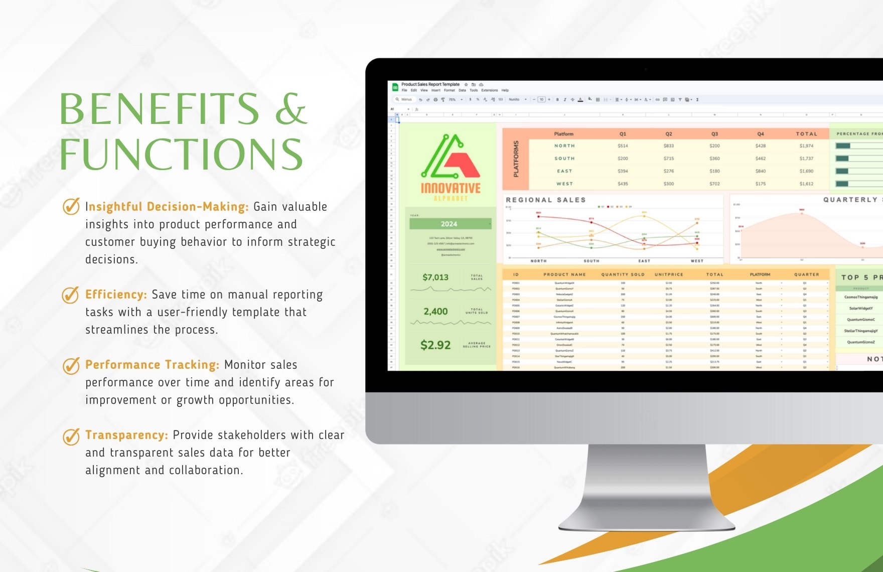 Product Sales Report Template in Excel, Google Sheets - Download ...