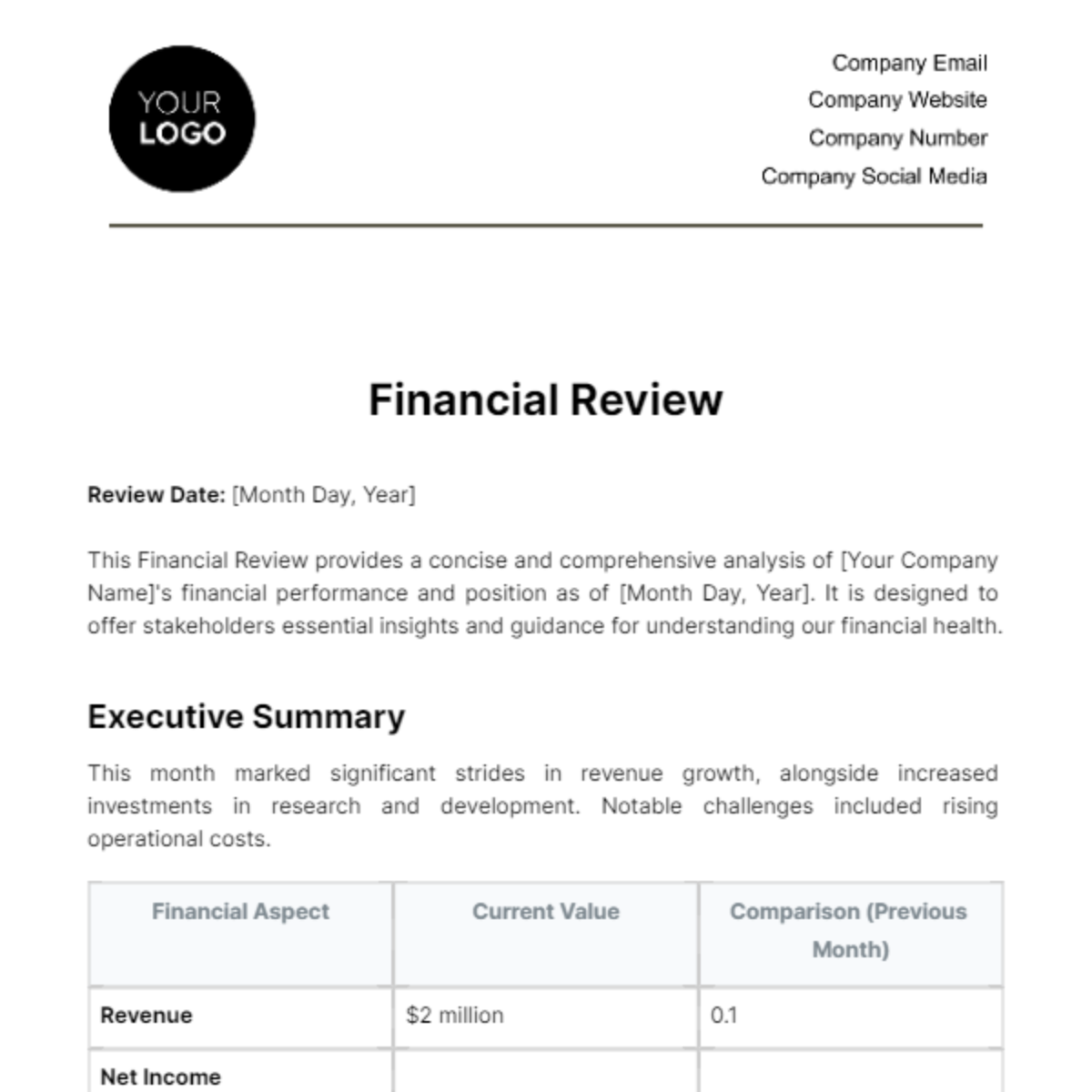 Free Financial Review Edit Online Download Template