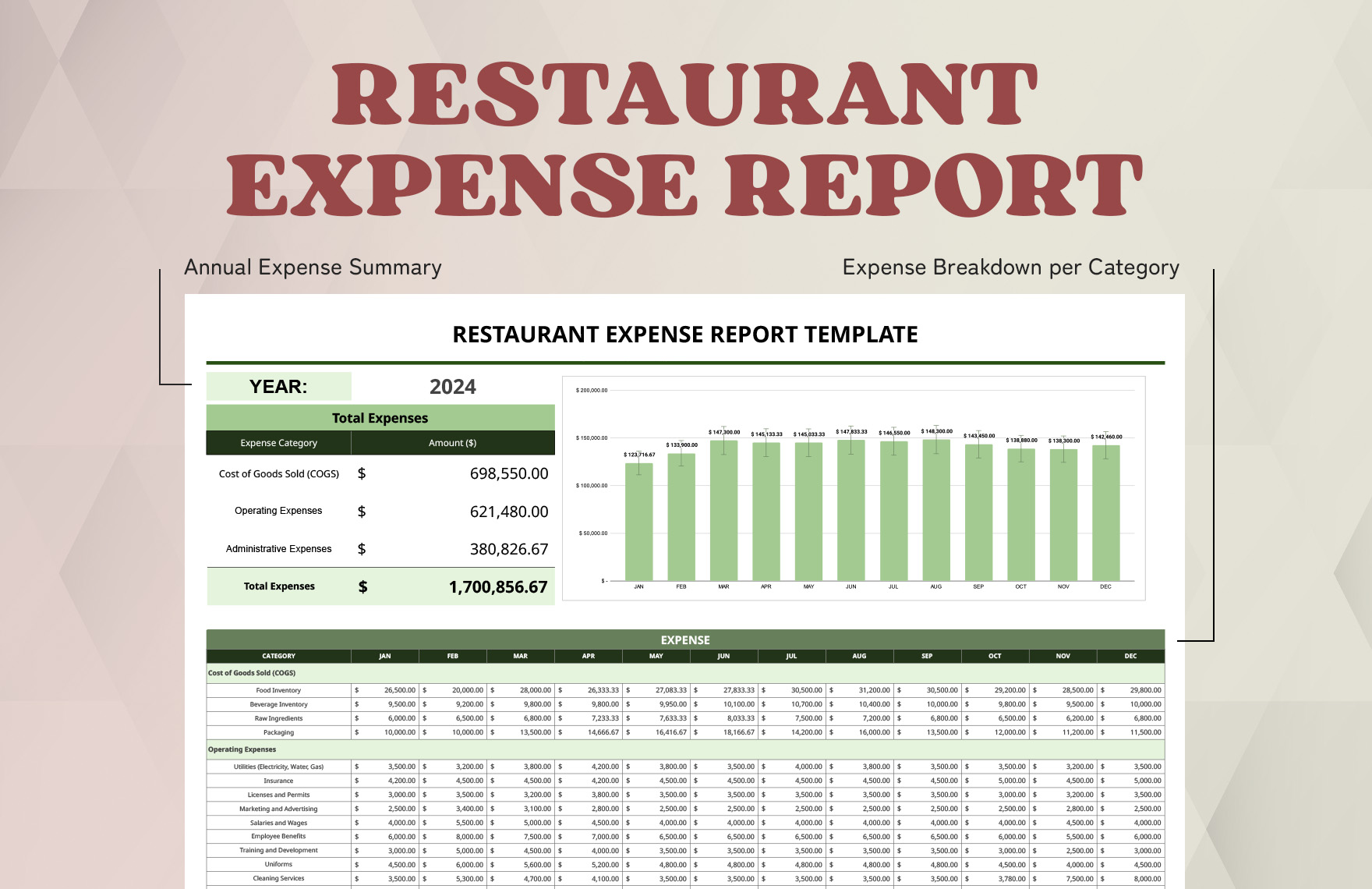 Restaurant Expense Report Template In Excel Google Sheets Download
