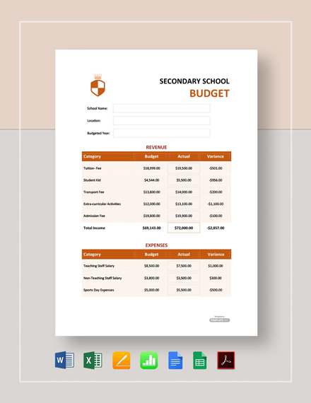 Free Sample Elementary School Budget Template - Google Docs, Google ...