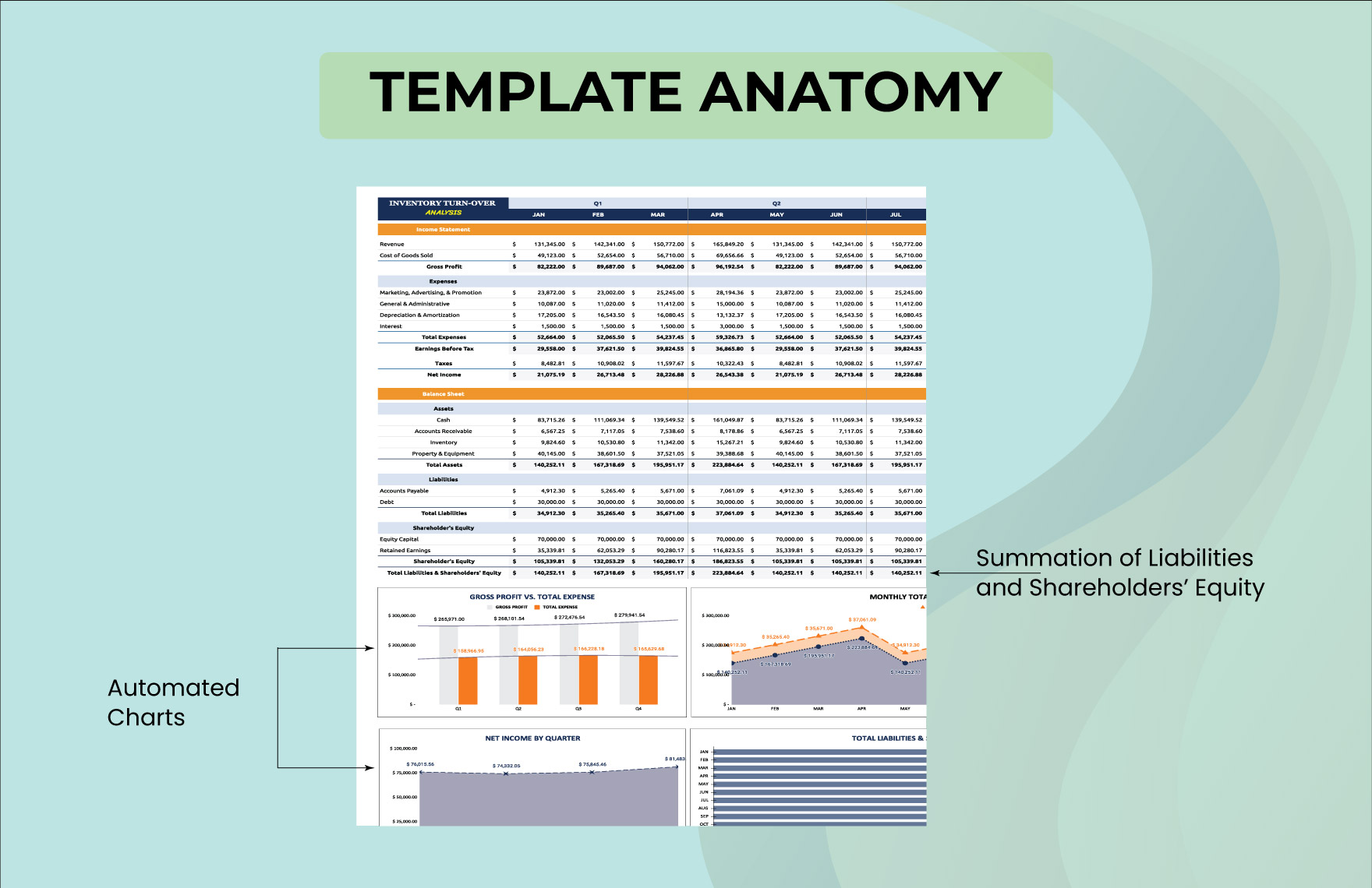 Inventory Turnover Analysis Template In Excel Google Sheets Download Inventory Turnover Analysis Template In Excel Google Sheets Download