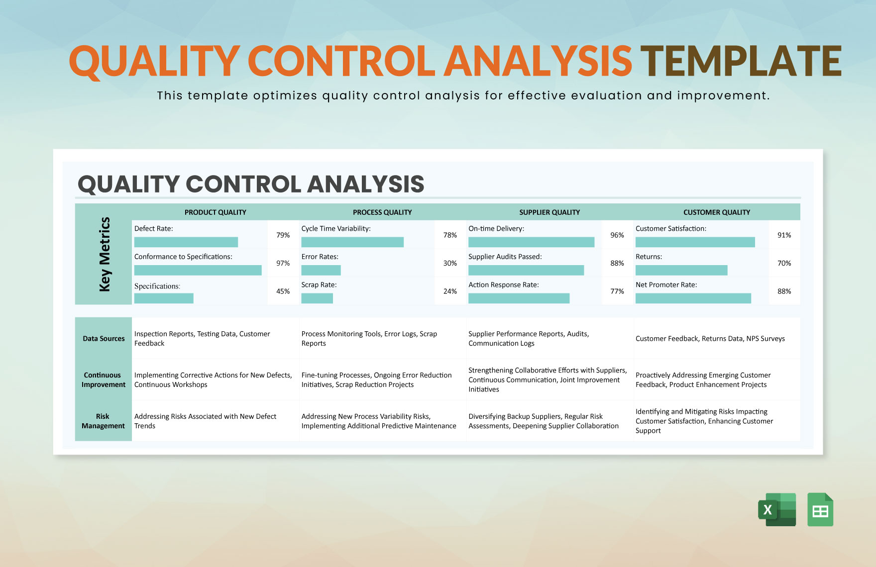 Free Editable Analysis Templates In Excel To Download