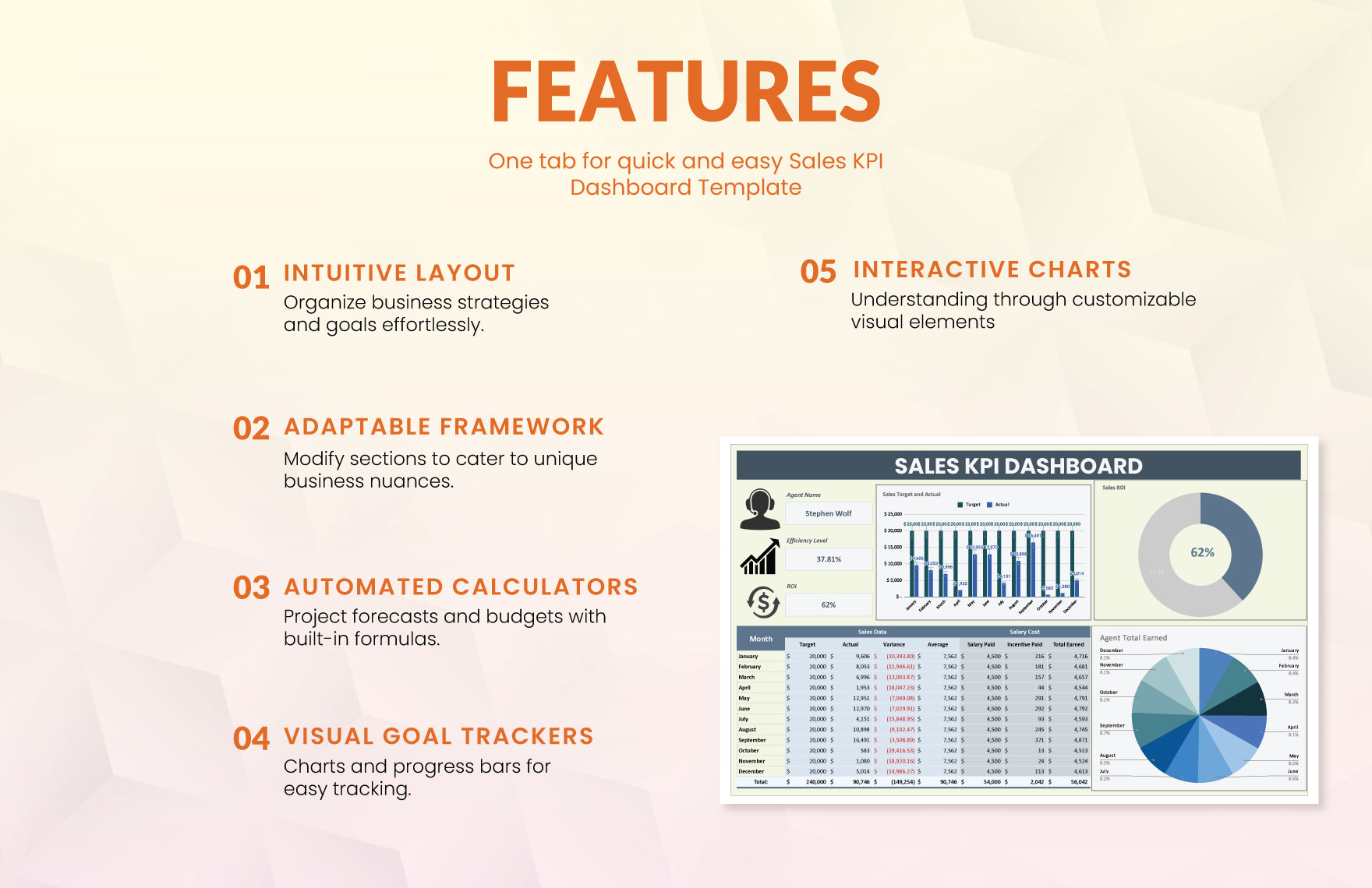 Sales KPI Dashboard Template in MS Excel, Google Sheets - Download ...