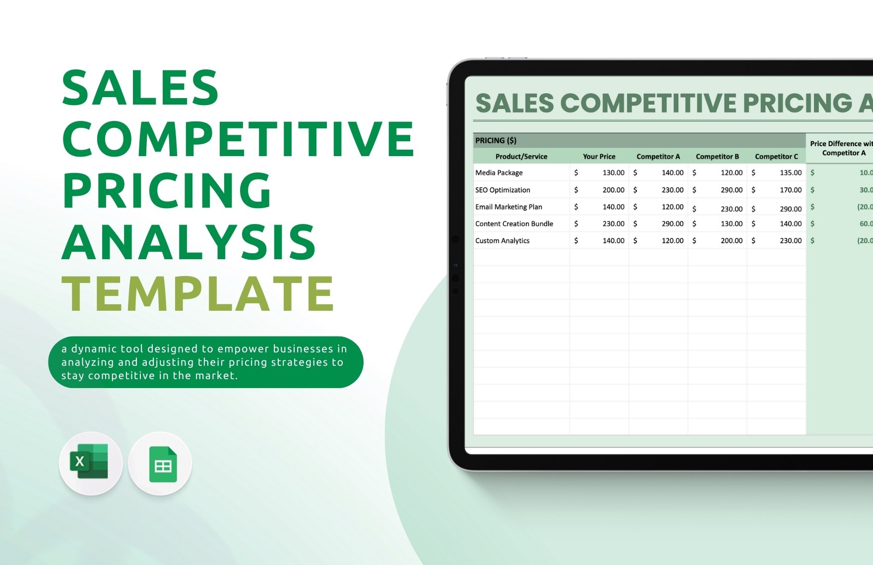 Sales Incentive Breakdown Template In Excel Google Sheets Download Sales Incentive Breakdown Template In Excel Google Sheets Download
