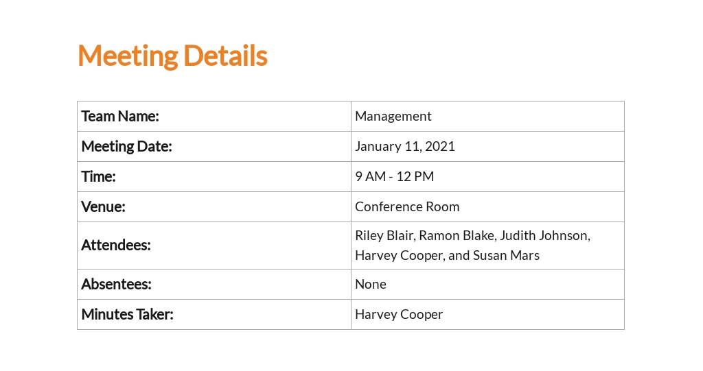 FREE Non Profit Meeting Minutes Template PDF Word Apple Pages 