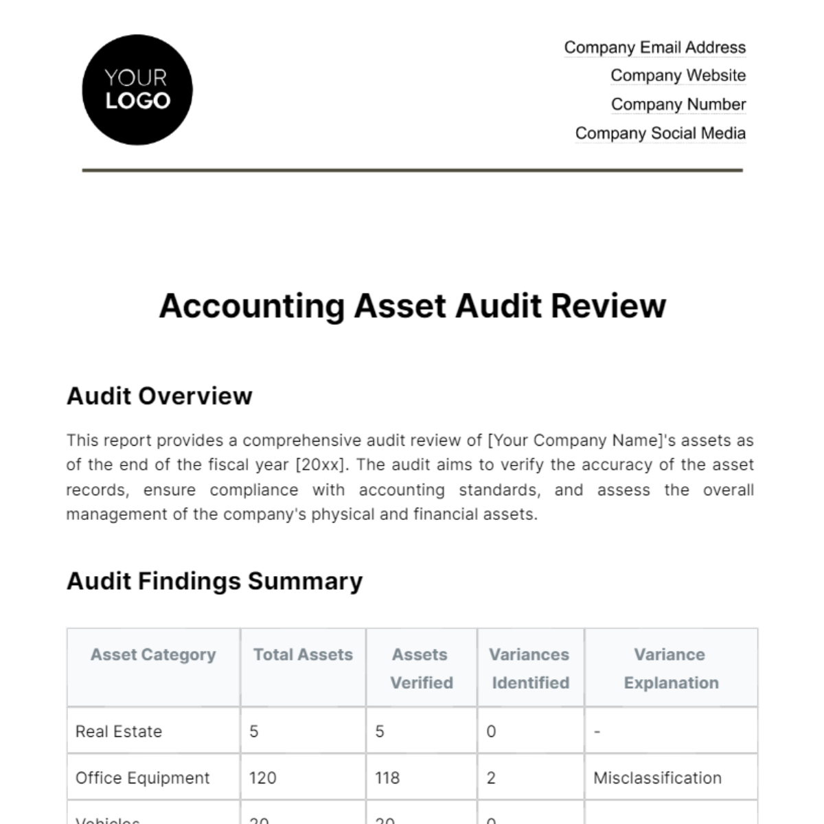Accounting Asset Audit Review Template - Edit Online & Download Example ...