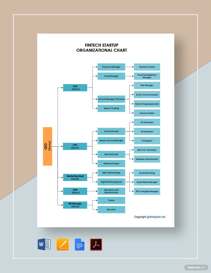 SaaS Startup Organizational Chart Template - Google Docs, Word, Apple ...