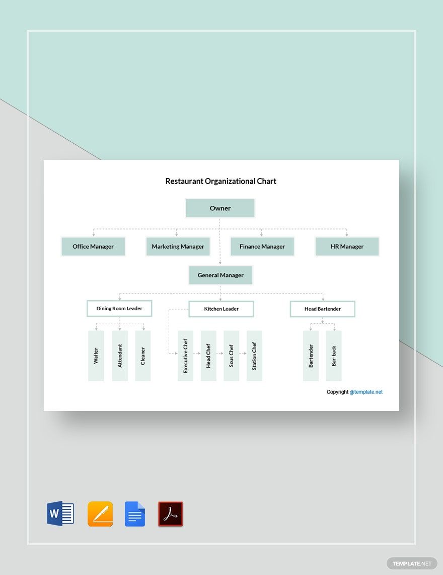 Fast Food Restaurant Organizational Chart Template - Google Docs, Word ...
