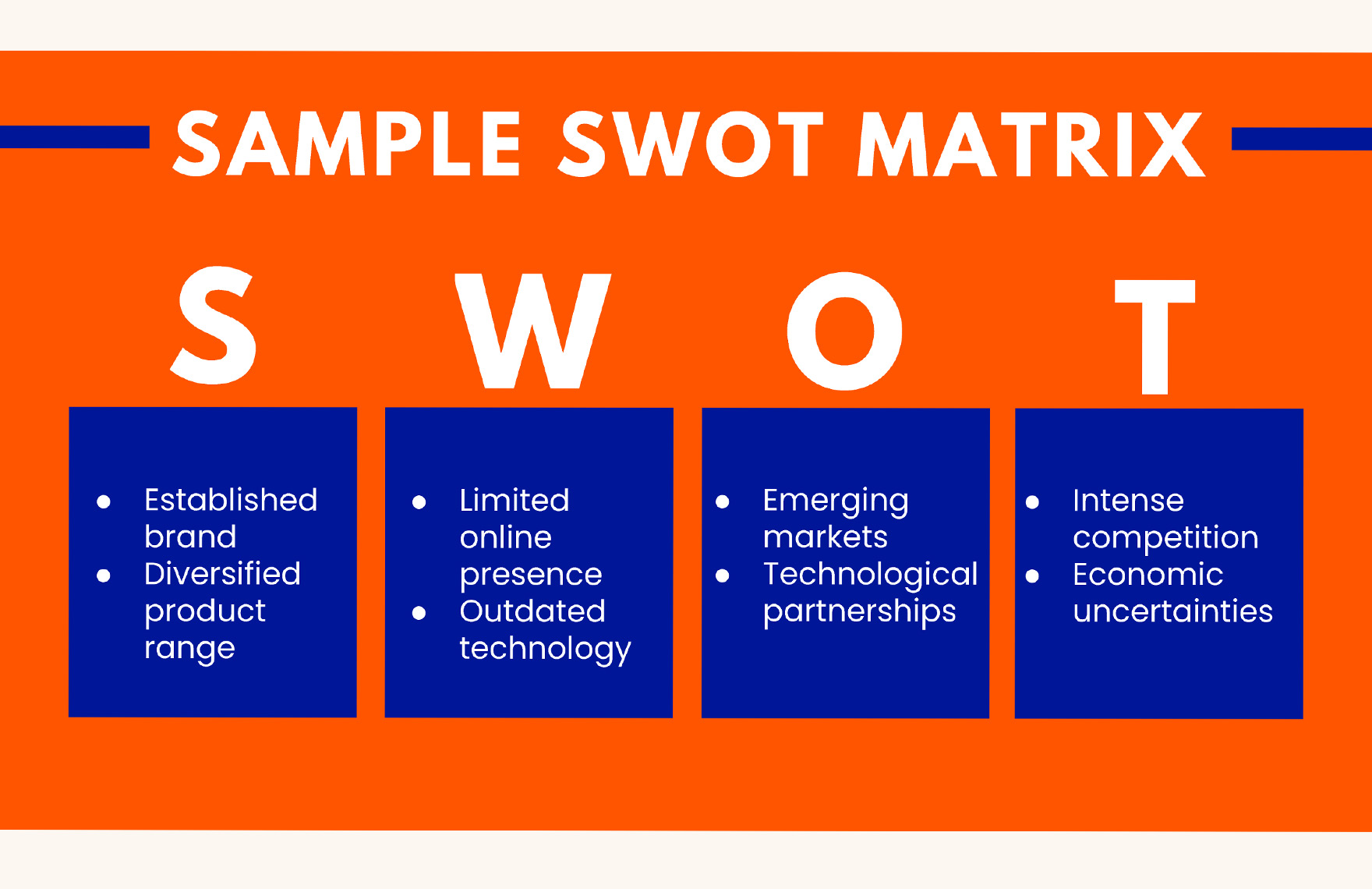 SWOT Analysis For Students Template In PPT PDF Google Slides SWOT Analysis For Students Template In PPT PDF Google Slides