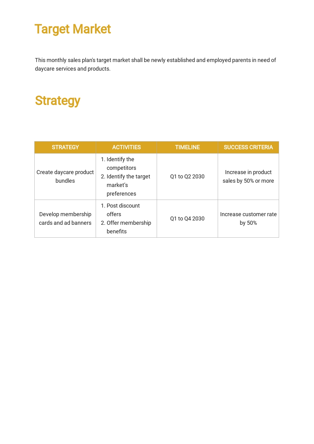 Monthly Sales Plan Template [Free PDF] - Google Docs, Word | Template.net