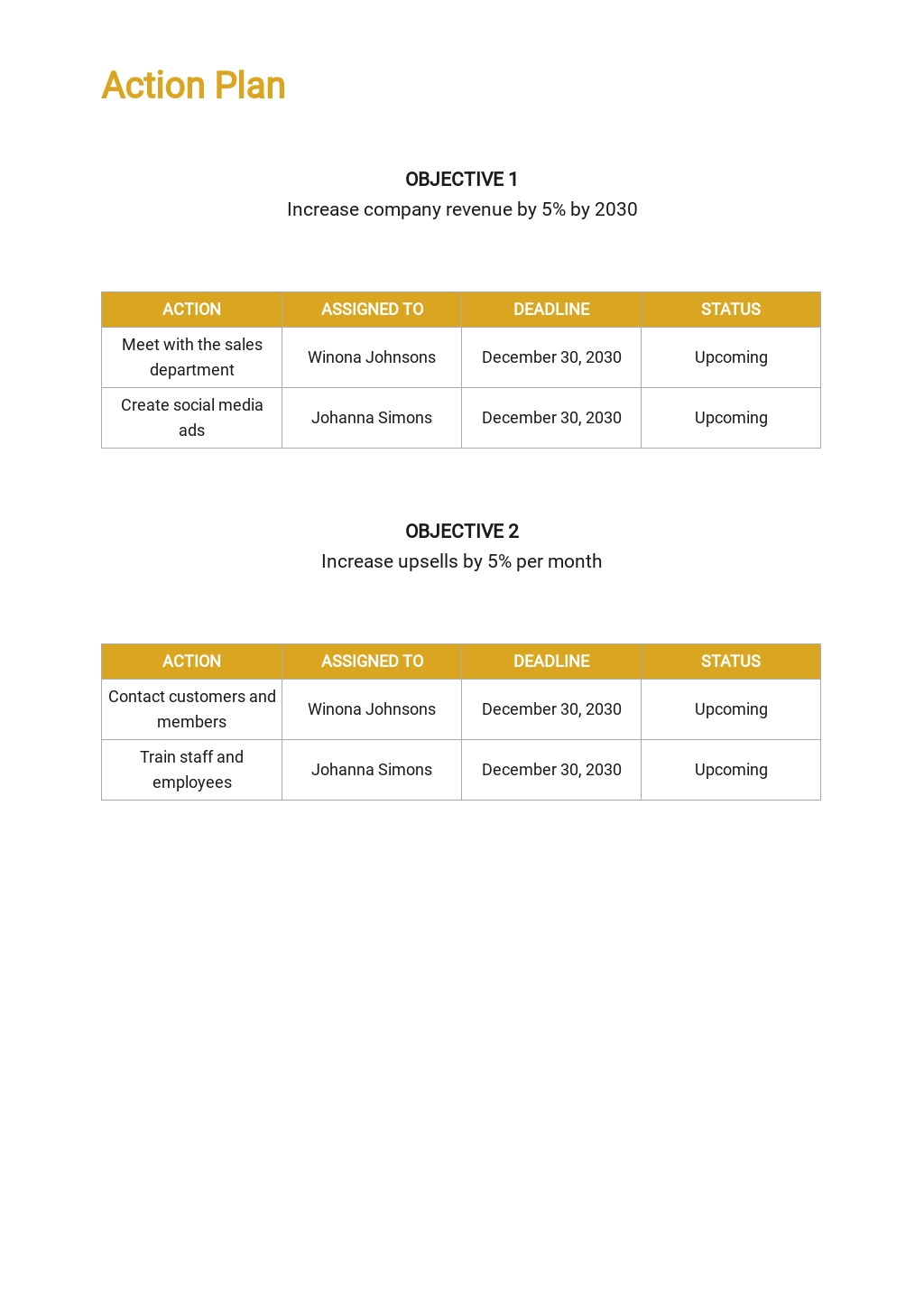 Monthly Sales Plan Template [Free PDF] - Google Docs, Word | Template.net